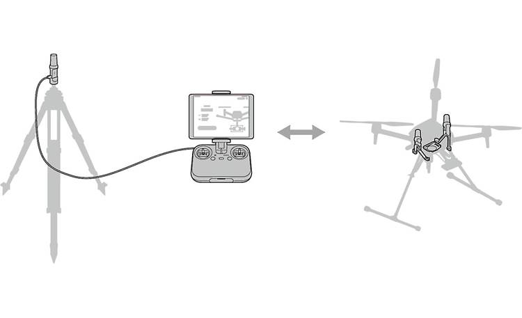 Sony RTK1 Kit for Airpeak – Maverick